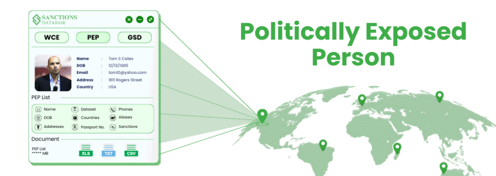 PEP List - Politically Exposed Persons - Sanctions Database